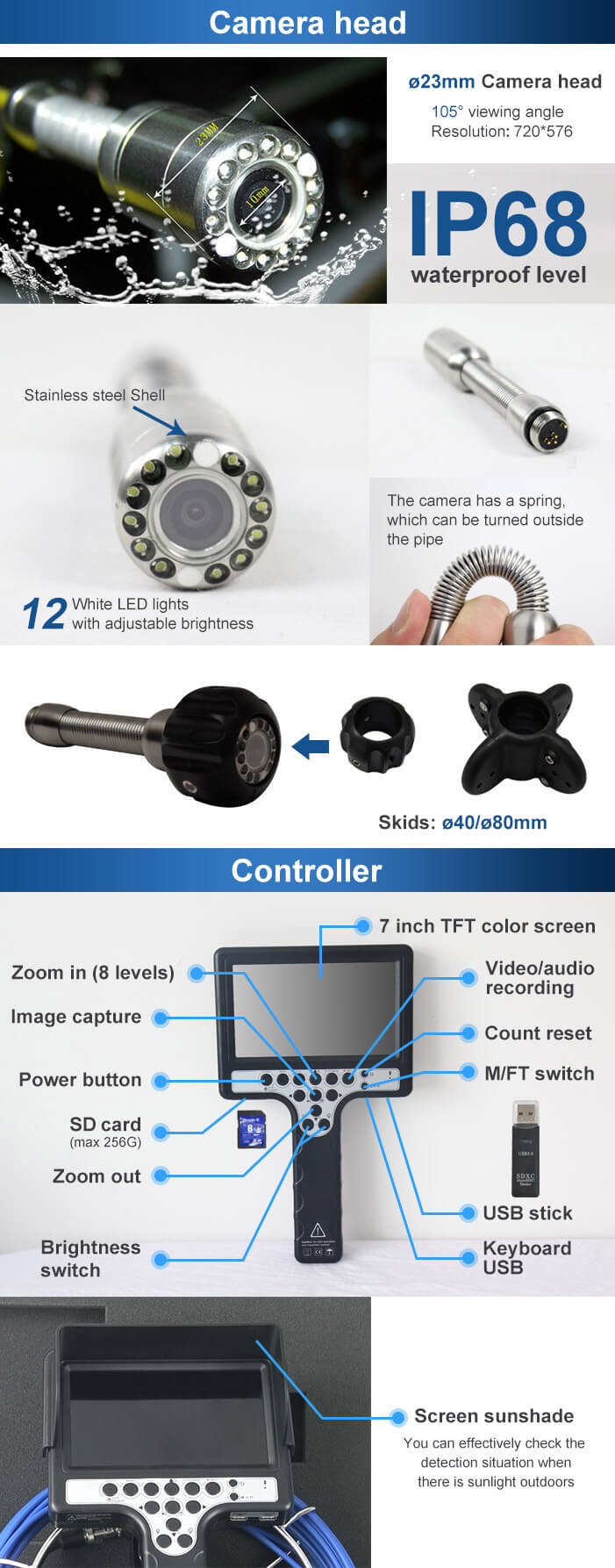Pipe & Sewer Inspection Camera Systems